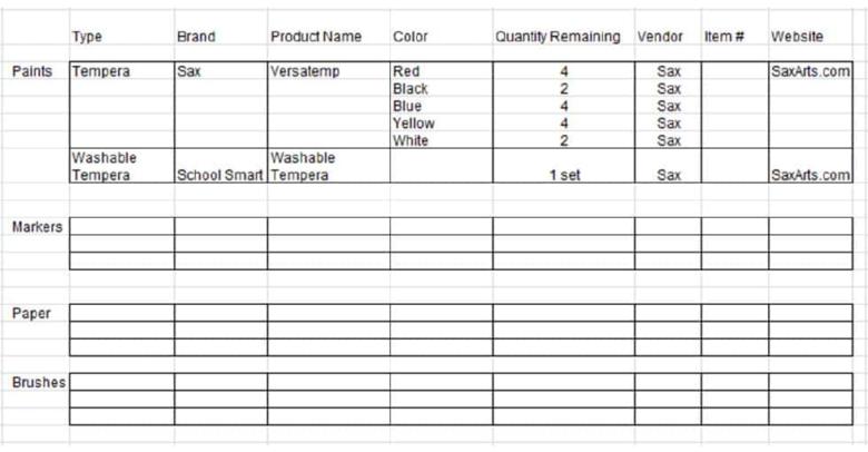 Three ways for teachers to track and organize art supply inventory