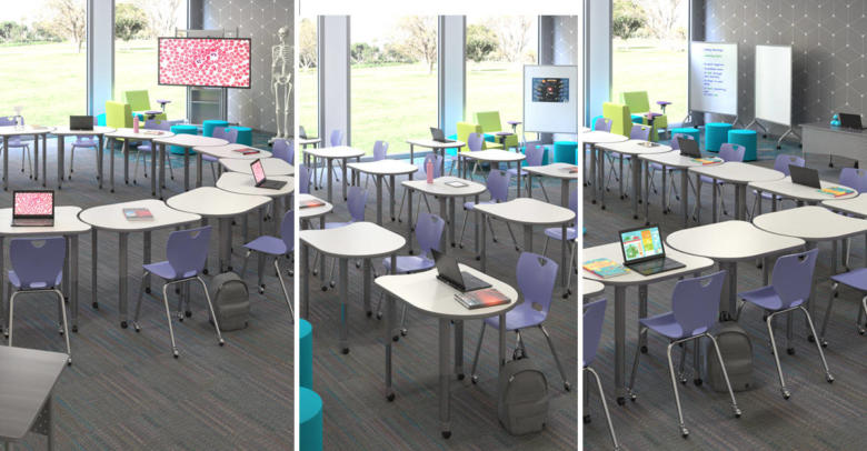 Six Key Elements of a Future-Ready Learning Environment