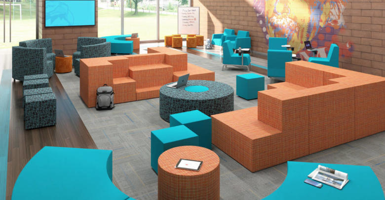 Six Key Elements of a Future-Ready Learning Environment