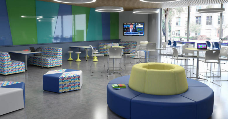 Six Key Elements of a Future-Ready Learning Environment