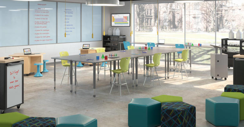 How to Equip CTE Learning Spaces for Success