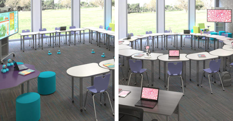 Active Learning Increases Student Engagement